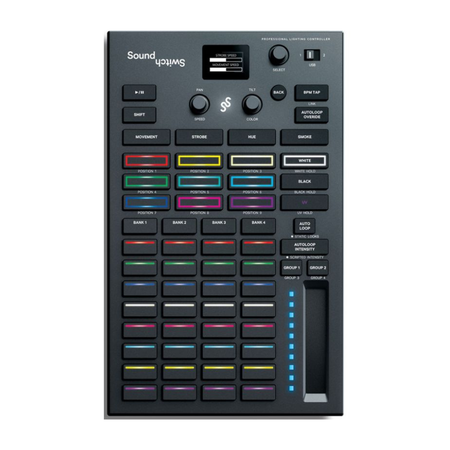 SOUNDSWITCH CONTROL ONE | Profesionaldj.es